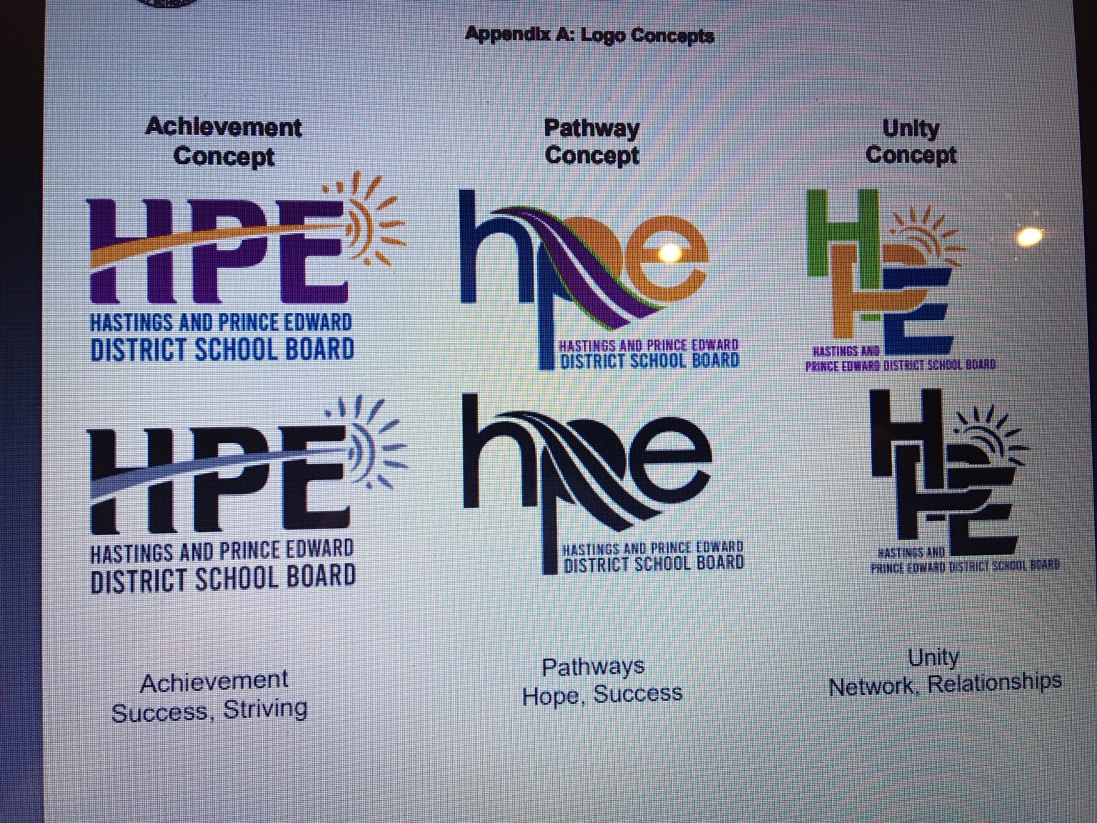 New visual identity approved for HPEDSB | Quinte News